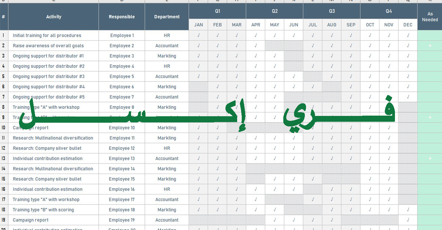 نموذج متابعة انجازات الموظفين اكسل لتحسين الأداء وإتخاذ القرارات ※
